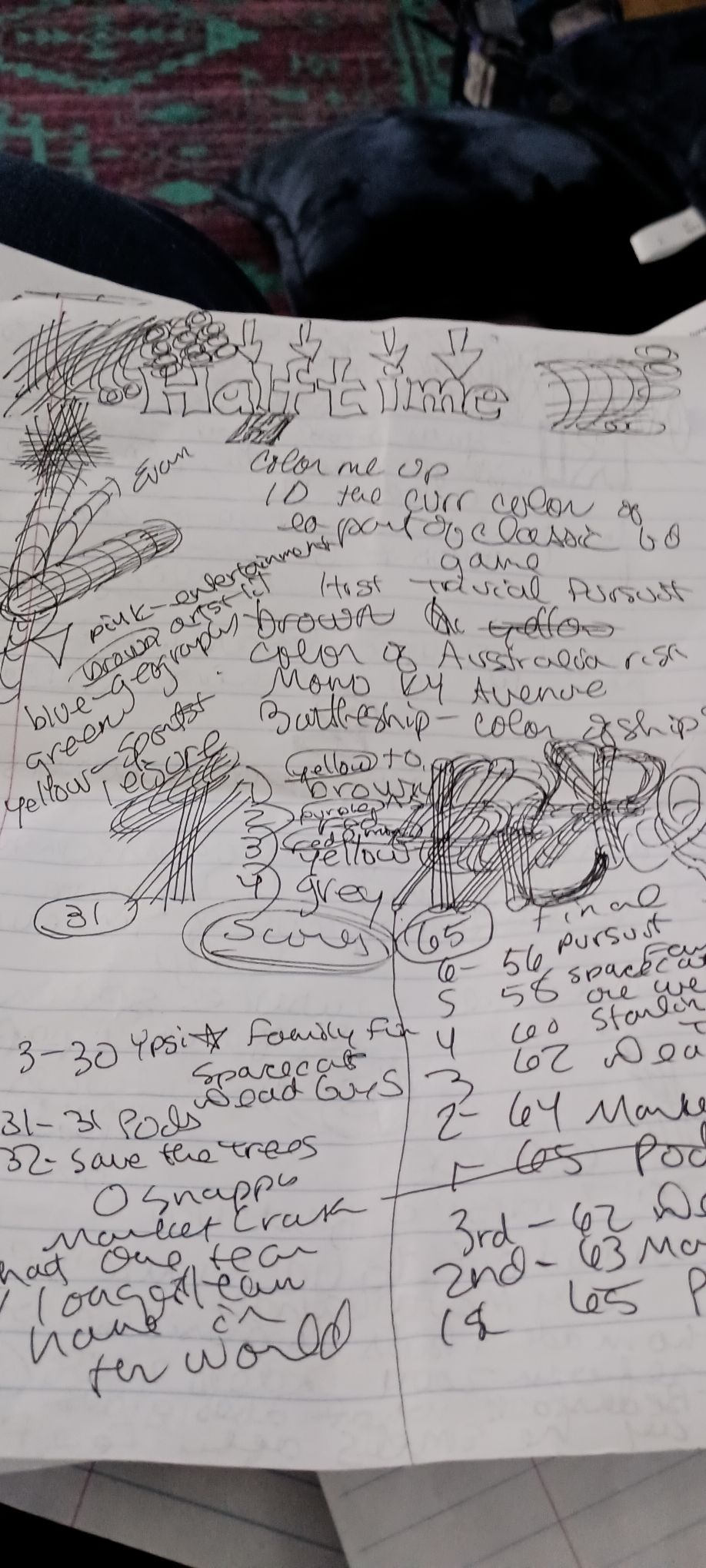 Take a Look at Some “Doodles” By Our Trivia Players – hebspeaks